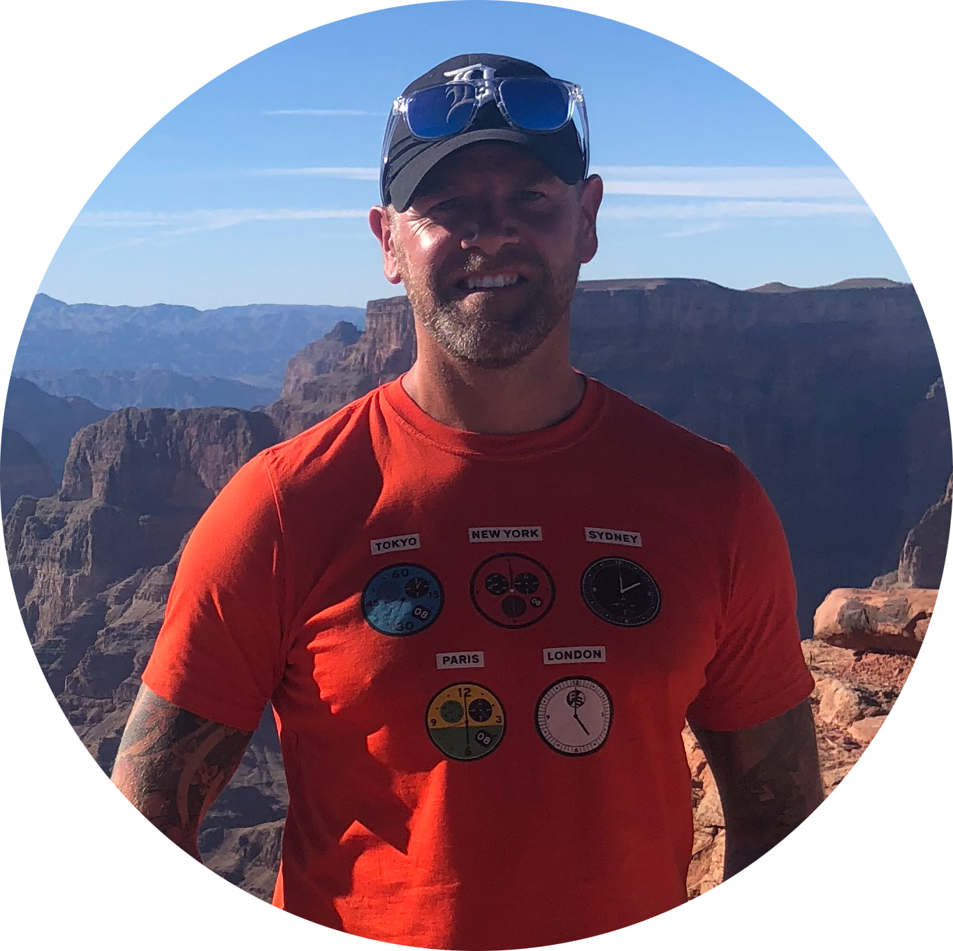 Blog - Dan Sumner Marketing